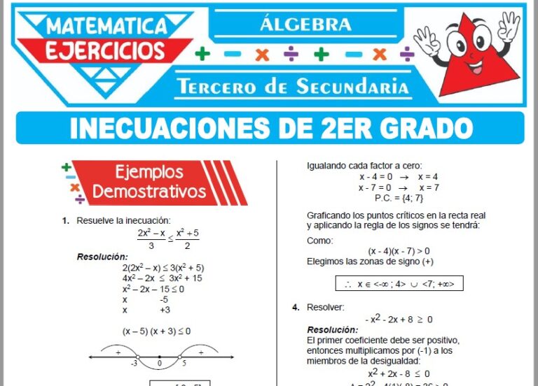 Ejercicios de Inecuaciones de 2do Grado para Tercero de Secundaria